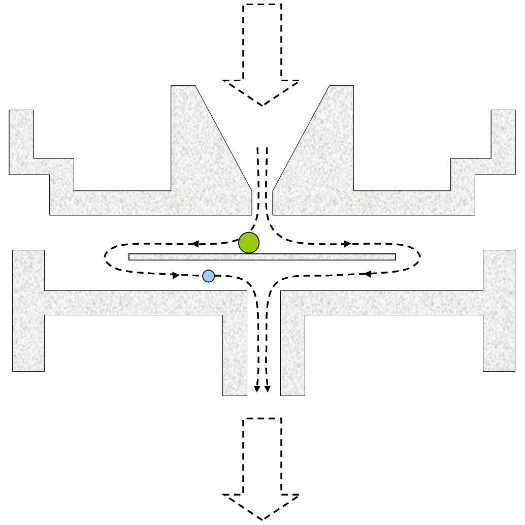 Sporometrics » Spore trap analysis [ST]